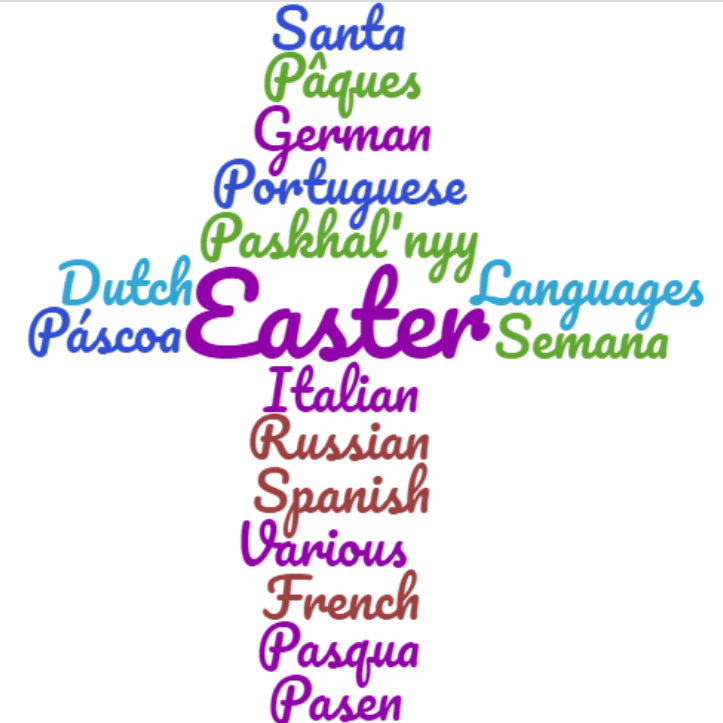 Easter in Various Languages – The Easter Resurrection Play